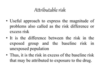 Concept f risk | PPTX