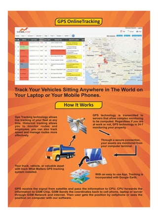 Concept Gains Pvt. Ltd., Gurgaon, GPS Tracker | PDF