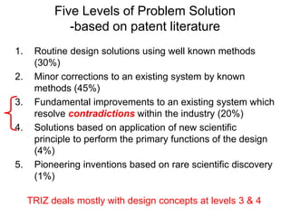 Concept Generation in coming up with TRIZ | PPT