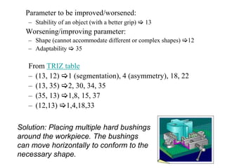 Concept Generation in coming up with TRIZ | PPT