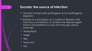 CONCEPT, HEALTH RISK ANALYSIS OF INFECTION OF EXCRETA.pptx
