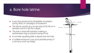 Concept, Health Risk and Management of Human Excreta | PPT