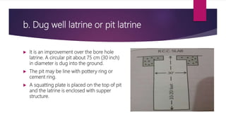 Concept, Health Risk and Management of Human Excreta | PPT
