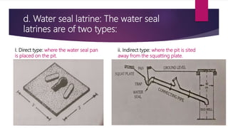 Concept, Health Risk and Management of Human Excreta | PPT
