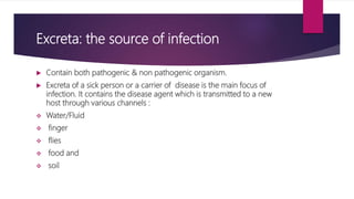 Concept, Health Risk and Management of Human Excreta | PPTX