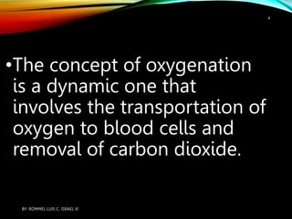 CONCEPT OF OXYGENATION | PPT
