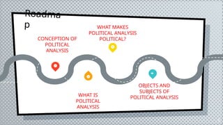 CONCEPTION-OF-POLITICAL-ANALYSIS.pptx downloadable | PPT