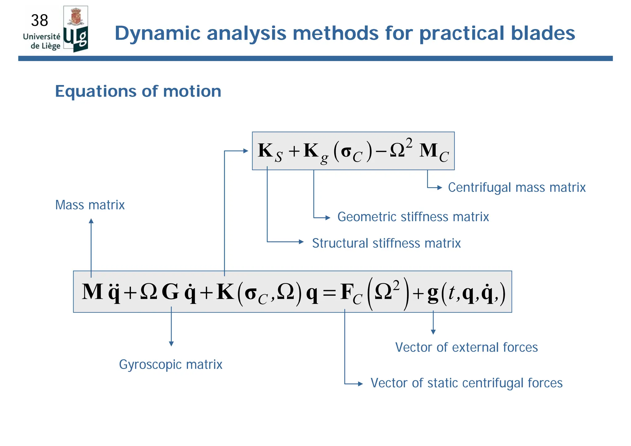 Conception Meca Turbomachine-INTRODUCTION | PDF