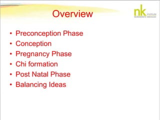 Energetics of Conception | PPT