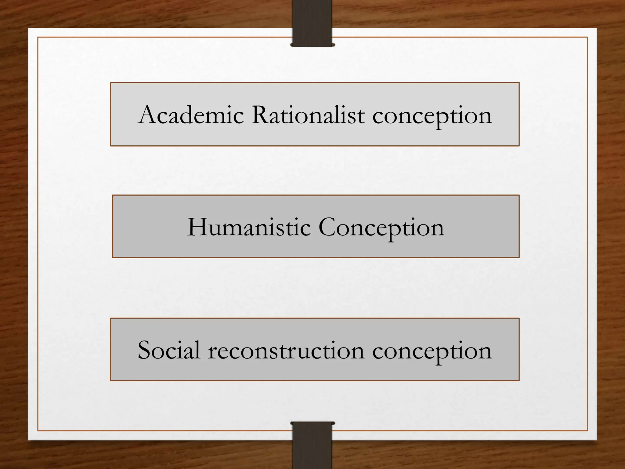 conceptions of curriculum.jamil.ppt