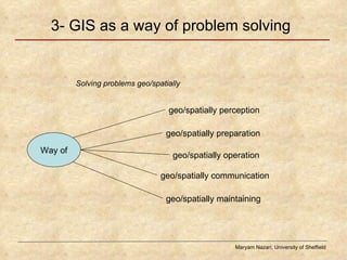 Conceptions of GIS: implications for information literacy | PPT