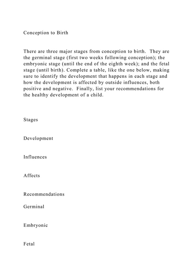 Conception to BirthThere are three major stages from conceptio.docx ...