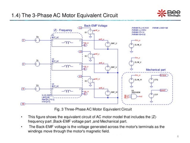 Concept kit: 3-Phase AC Motor Drive Simulation (LTspice Version)