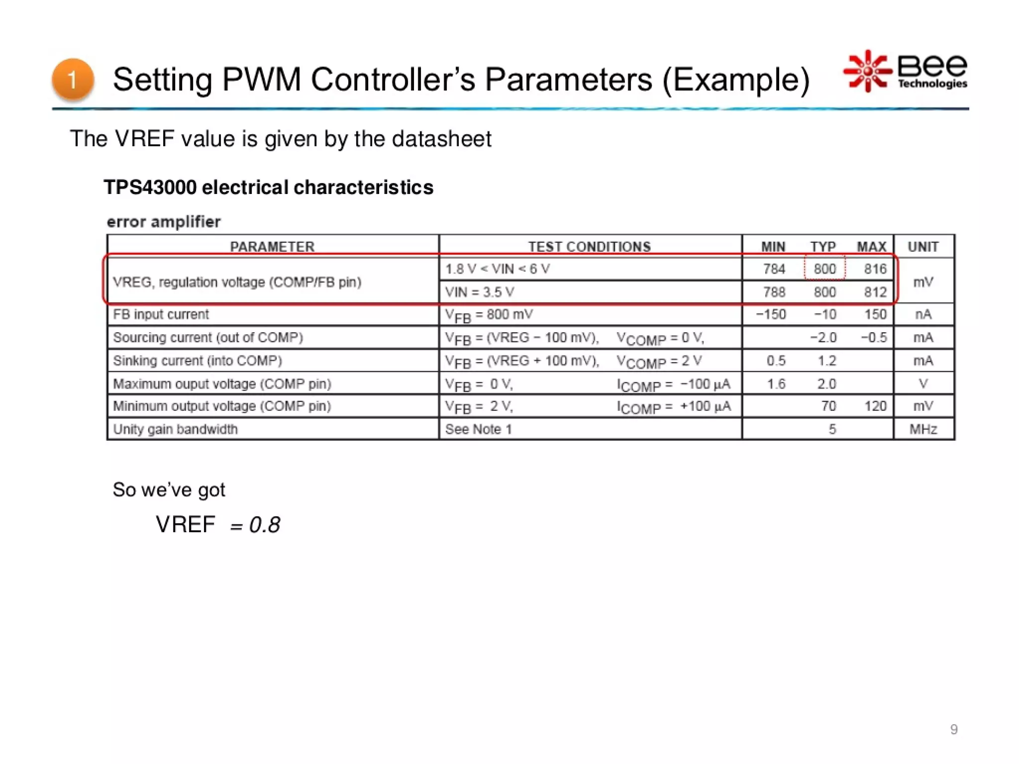 Concept kit: PWM Boost Converter Average Model | PPT