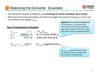Concept kit: PWM Boost Converter Average Model | PPT