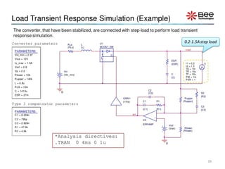 Concept kit: PWM Boost Converter Average Model | PPT