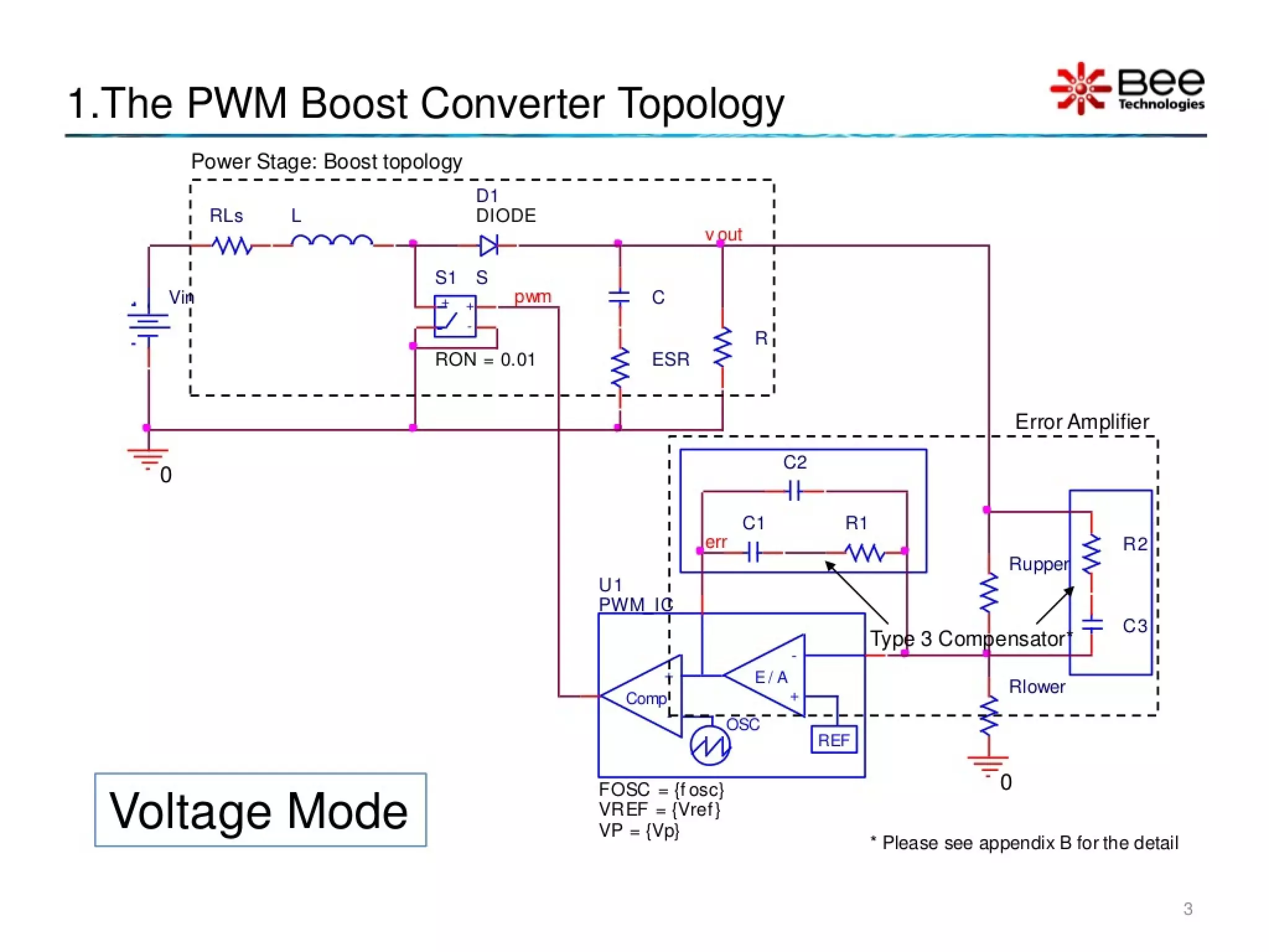 Concept kit：PWM Boost Converter Transients Model | PDF