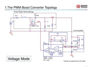 Concept kit：PWM Boost Converter Transients Model | PDF