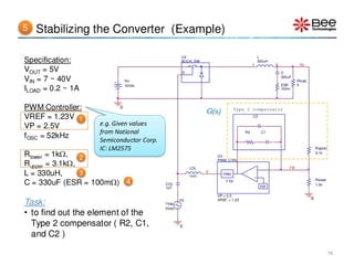 Concept kit：PWM Buck Converter Average Model | PPT