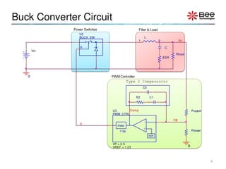 Concept kit：PWM Buck Converter Average Model | PPT