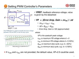 Concept kit：PWM Buck Converter Average Model | PPT