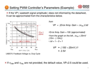 Concept kit：PWM Buck Converter Average Model | PPT