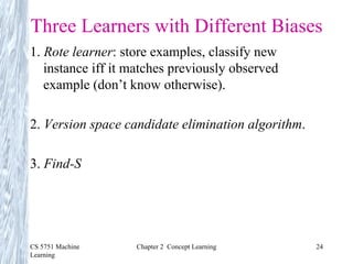 Concept Learning in Artificial Intelligence | PPT