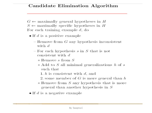 Concept learning and candidate elimination algorithm | PPTX