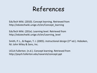 Concept learning presentation: overview | PPTX