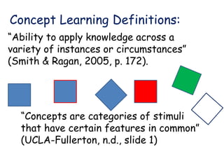 Concept learning presentation: overview | PPTX