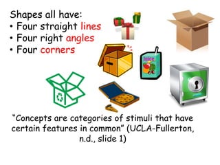 Concept learning presentation: overview | PPTX