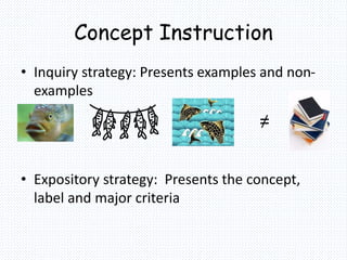 Concept learning presentation: overview | PPTX