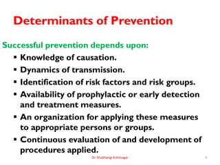 Concept & levels of prevention | PPT