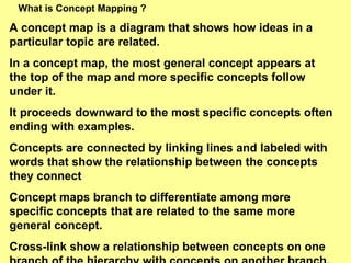 Concept map | PPT