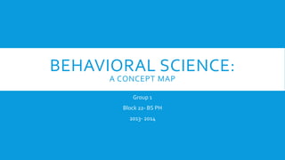 Concept map | PPT