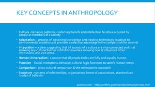 Concept map | PPTX