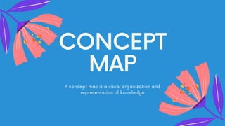 Concept map | PPT