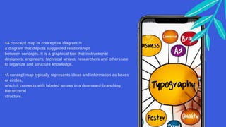Concept map | PPTX