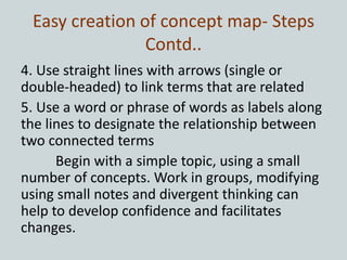 Concept map | PPTX