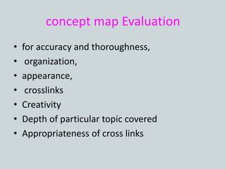 Concept map | PPTX