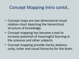 Concept map | PPTX