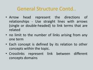 Concept map | PPTX
