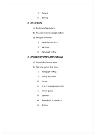 CONCEPT MAP.pdf