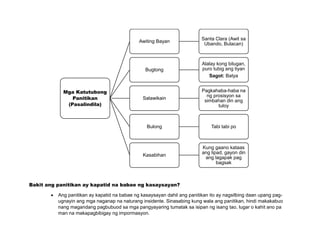 CONCEPT MAP.................................. | PDF