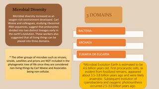 SCIENCE - CONCEPT MAP - MICROBIOLOGY.pptx