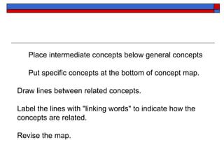 Concept map as the basis for curriculum development | PPT