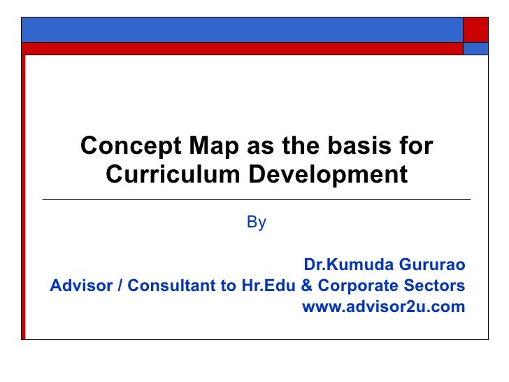 Concept map as the basis for curriculum development Concept map as the basis for curriculum development