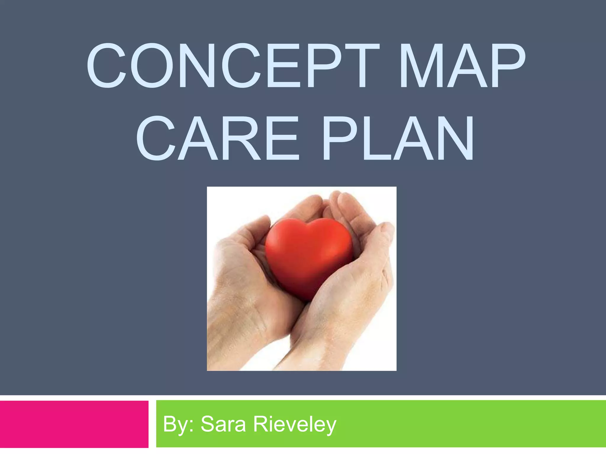 Concept map care plan | PPTX