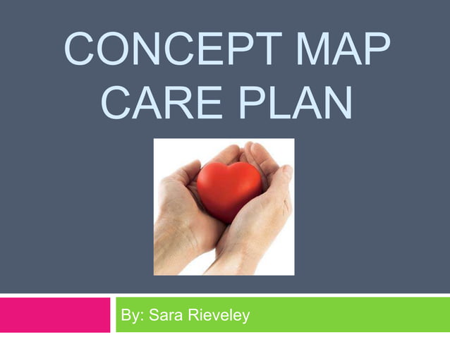 Concept map care plan | PPTX