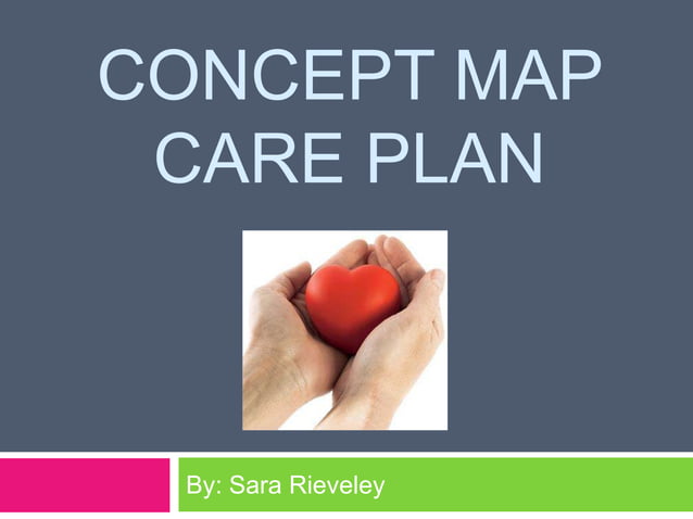 Concept map care plan 2 | PPT